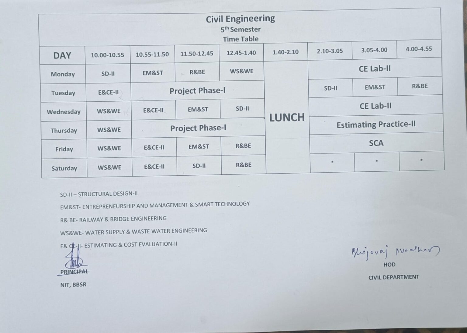 Time table – Nalanda Institute of Technology