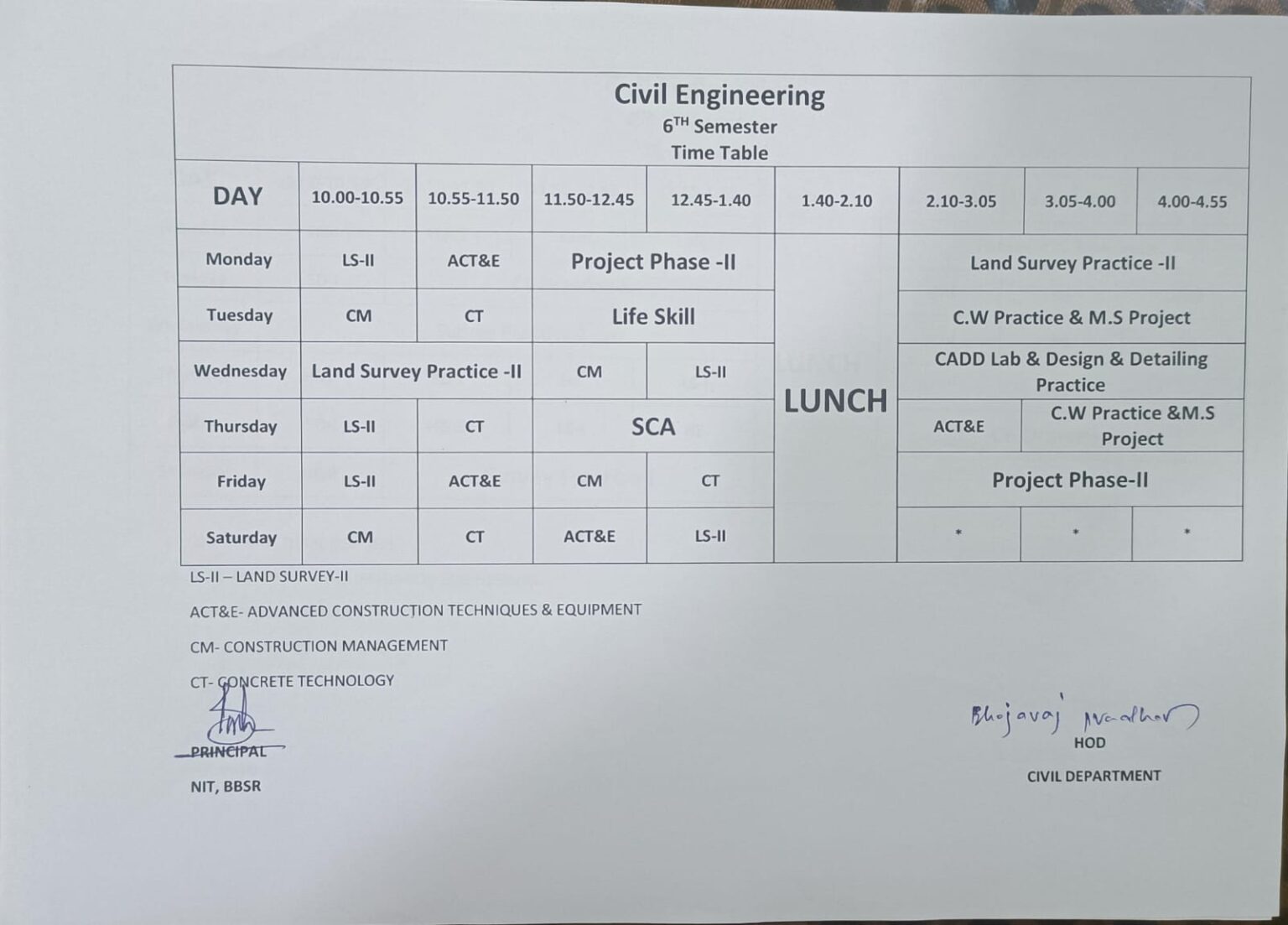 Time table – Nalanda Institute of Technology