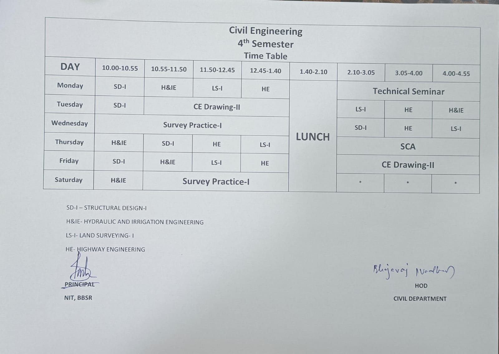 Time table – Nalanda Institute of Technology